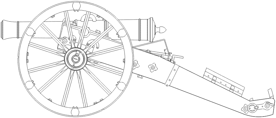 [TMP] "Austrian Horse Artillery - wurst seats" Topic